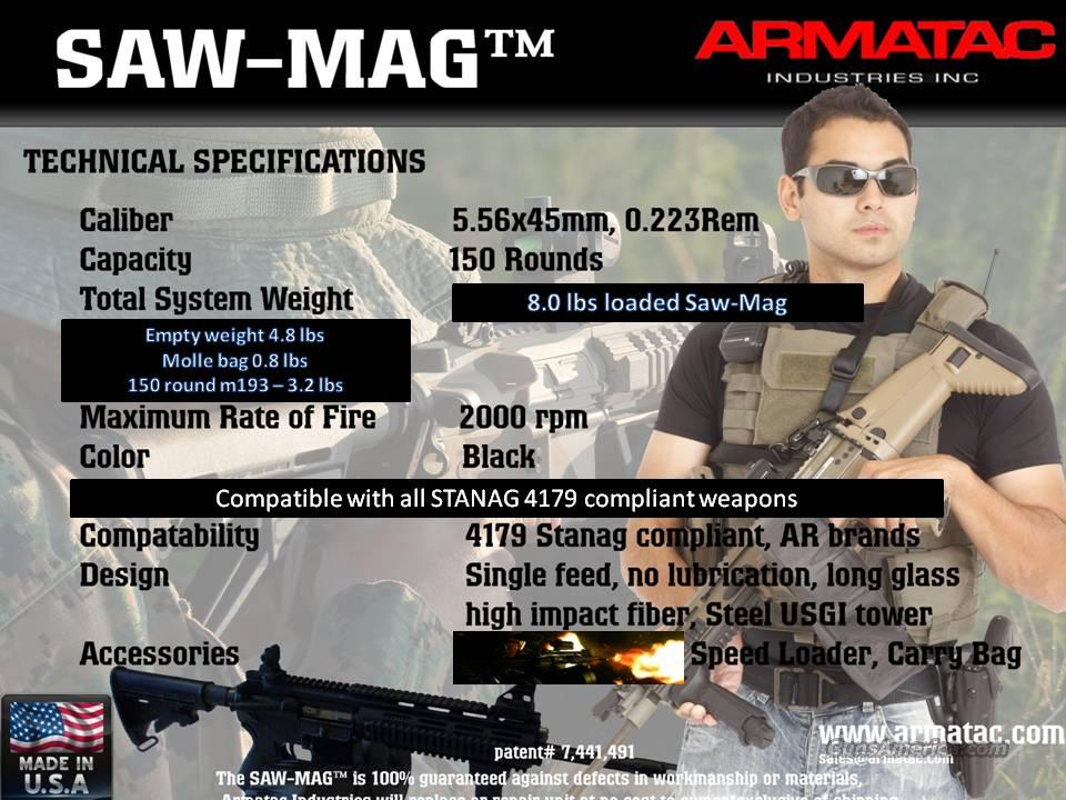 Best of the 'big' mags? (eg PMAG60 ect) > Magazines > AR15.COM