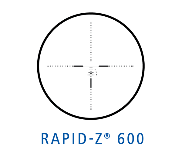 Zeiss Rapid-Z "Zero Math" Riflescopes