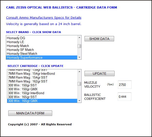 Zeiss Rapid-Z "Zero Math" Riflescopes