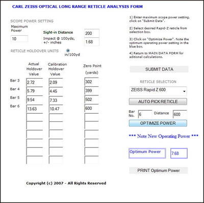 Zeiss Rapid-Z "Zero Math" Riflescopes