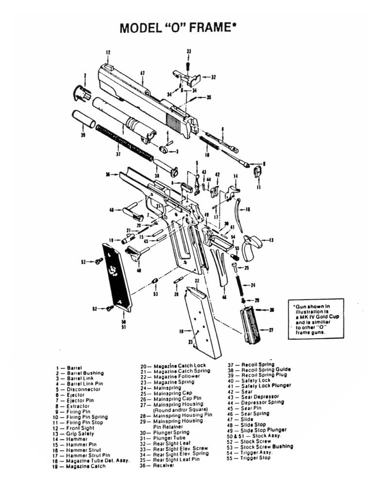 Learn Gunsmithing at Home With AGI