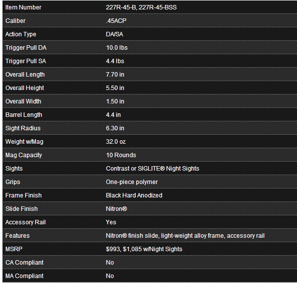 Sig Sauer P227 .45ACP - SHOT Show 2013