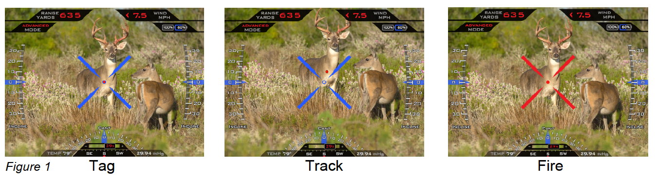 TrackingPoint Lock 'n Launch Rifle Technology