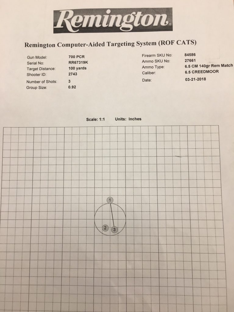Testing Remington's New Affordable Chassis Rifle - The R700 PCR