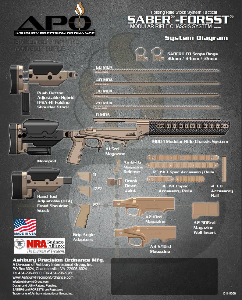 APO Saber Modular Rifle Chassis System