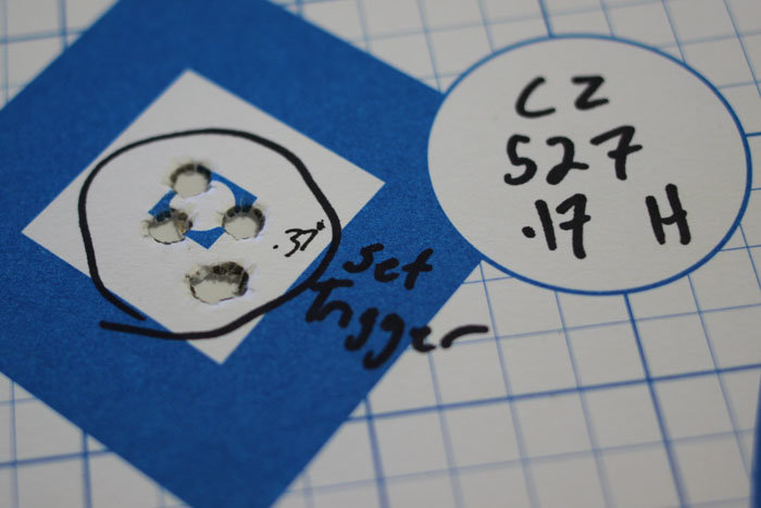 Heirloom Quality Micro Varmint Rifle: the CZ 527—New Gun Review