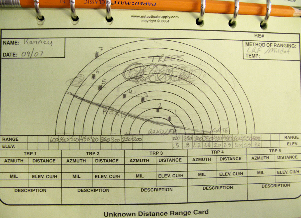 Dope Cards and Ballistic Charts - Low Tech Best for Long Range Shooting