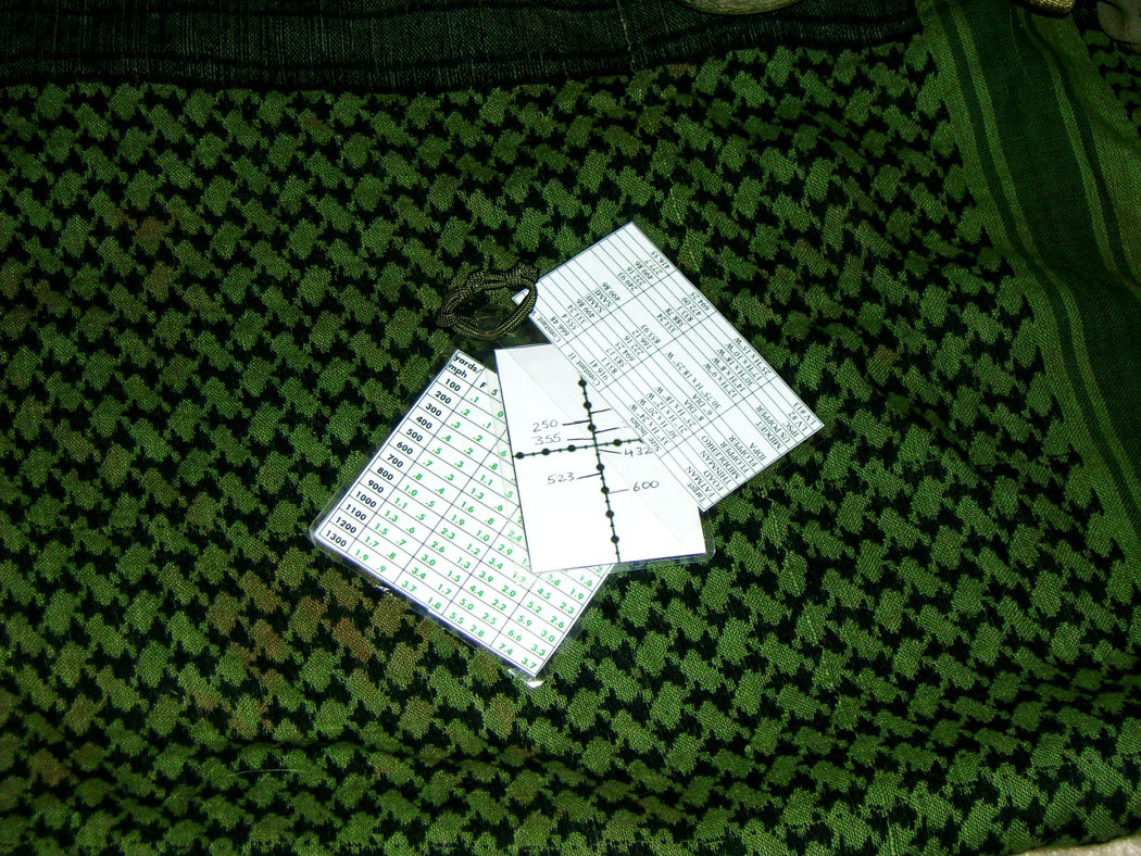 Dope Cards and Ballistic Charts - Low Tech Best for Long Range Shooting