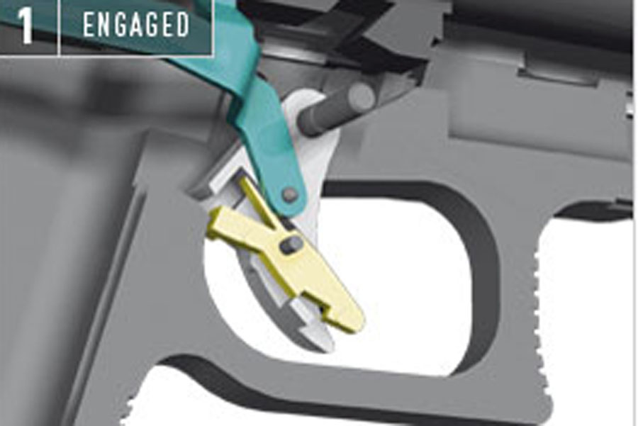 Trigger Recall : Understanding the GLOCK Trigger