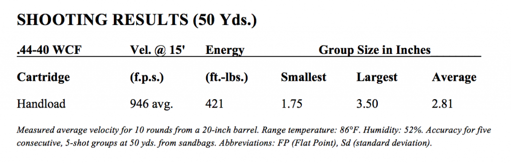 Cowboy Time Machine: Uberti 1873 Carbine—Better Than The Original? Full ...
