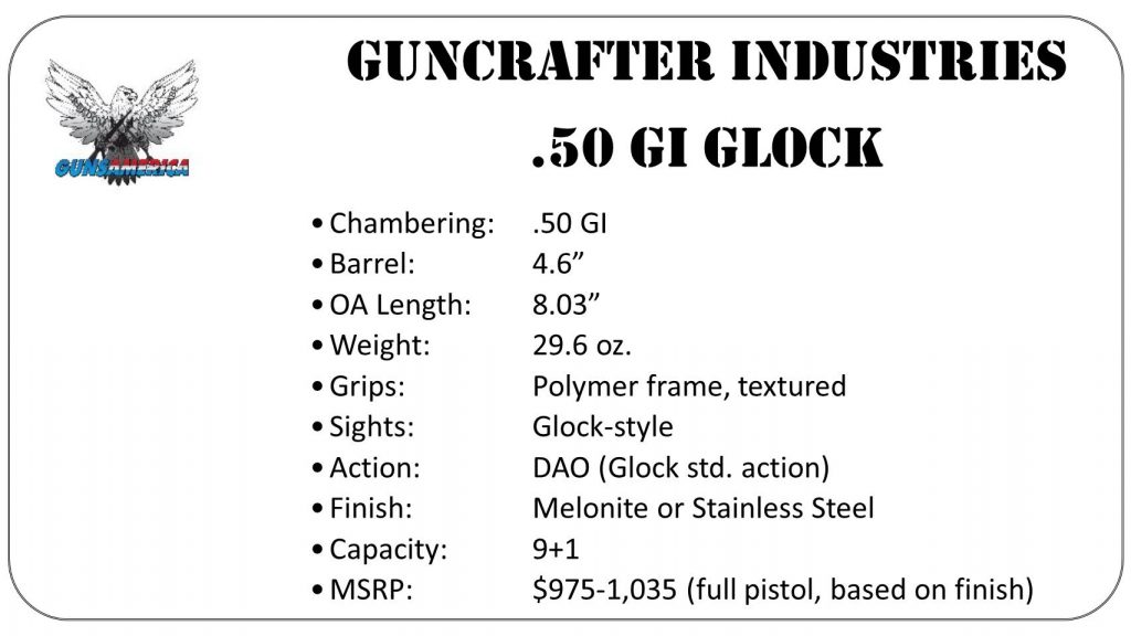 A .50-Caliber Glock? Full Review: Conversion Kit & Complete Gun