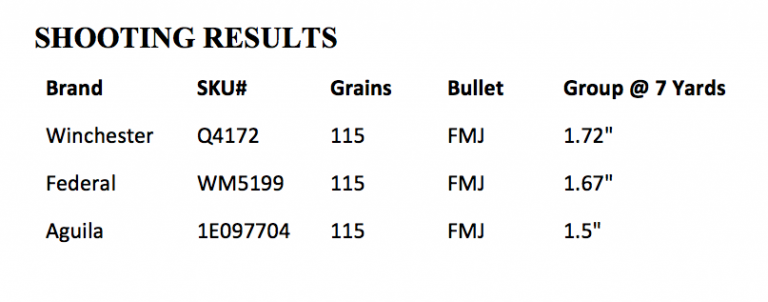 When Boring is Good: A Gun Snob Tests Kel-Tec’s Reliable and Cheap PF-9 ...