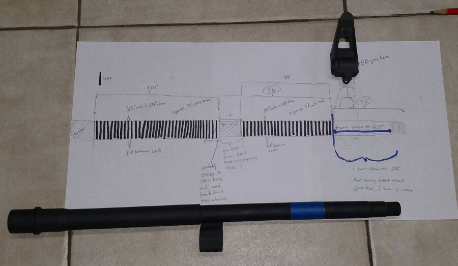 Check out this Post-Apocalyptic AR Build!