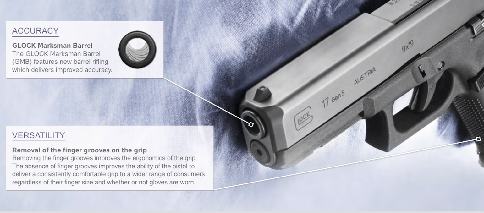 BREAKING: Glock Gen 5 Technical Photos— The Wait Is Over