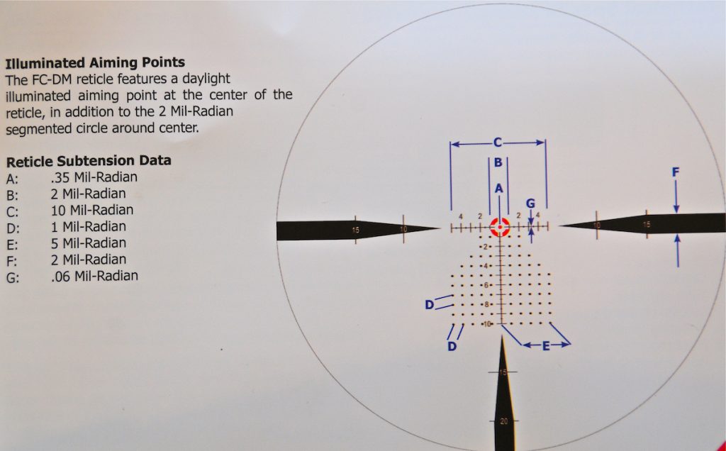 NightForce 1-8X ATACR Rifle Scope — Full Review