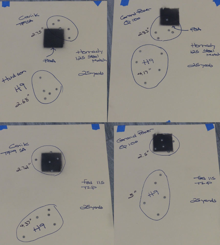 Hudson H9: A Case for Practical Accuracy - Gun Reviews and News ...