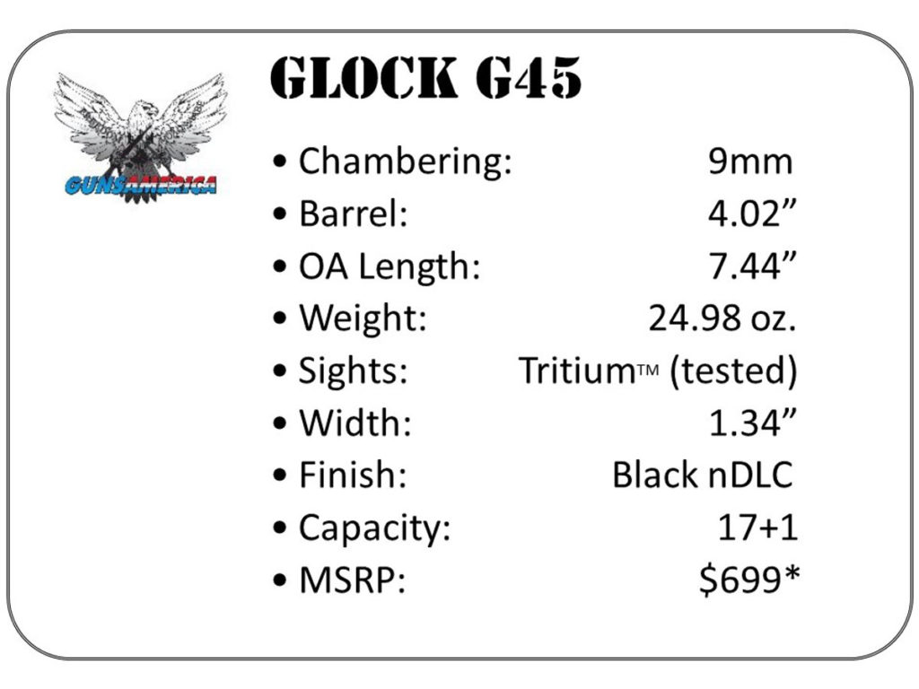 Glock’s New G45 vs. Glock 19X - Review