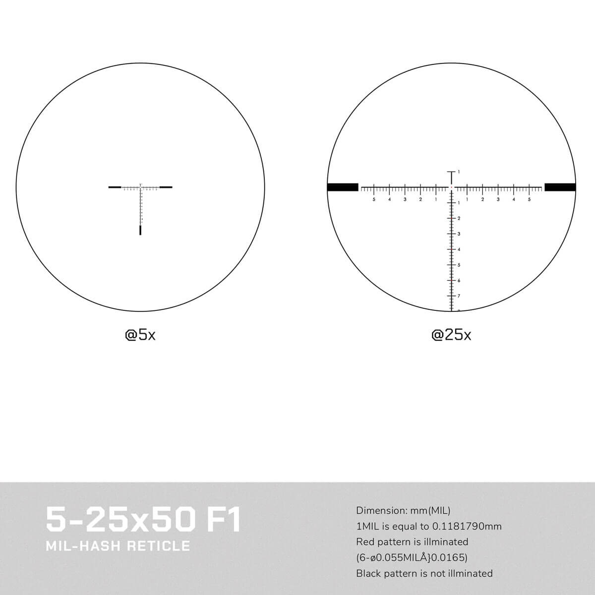 EOTECH’s New VUDU 5-25x50 Rifle Scope: Precise, Compact and Exceptional