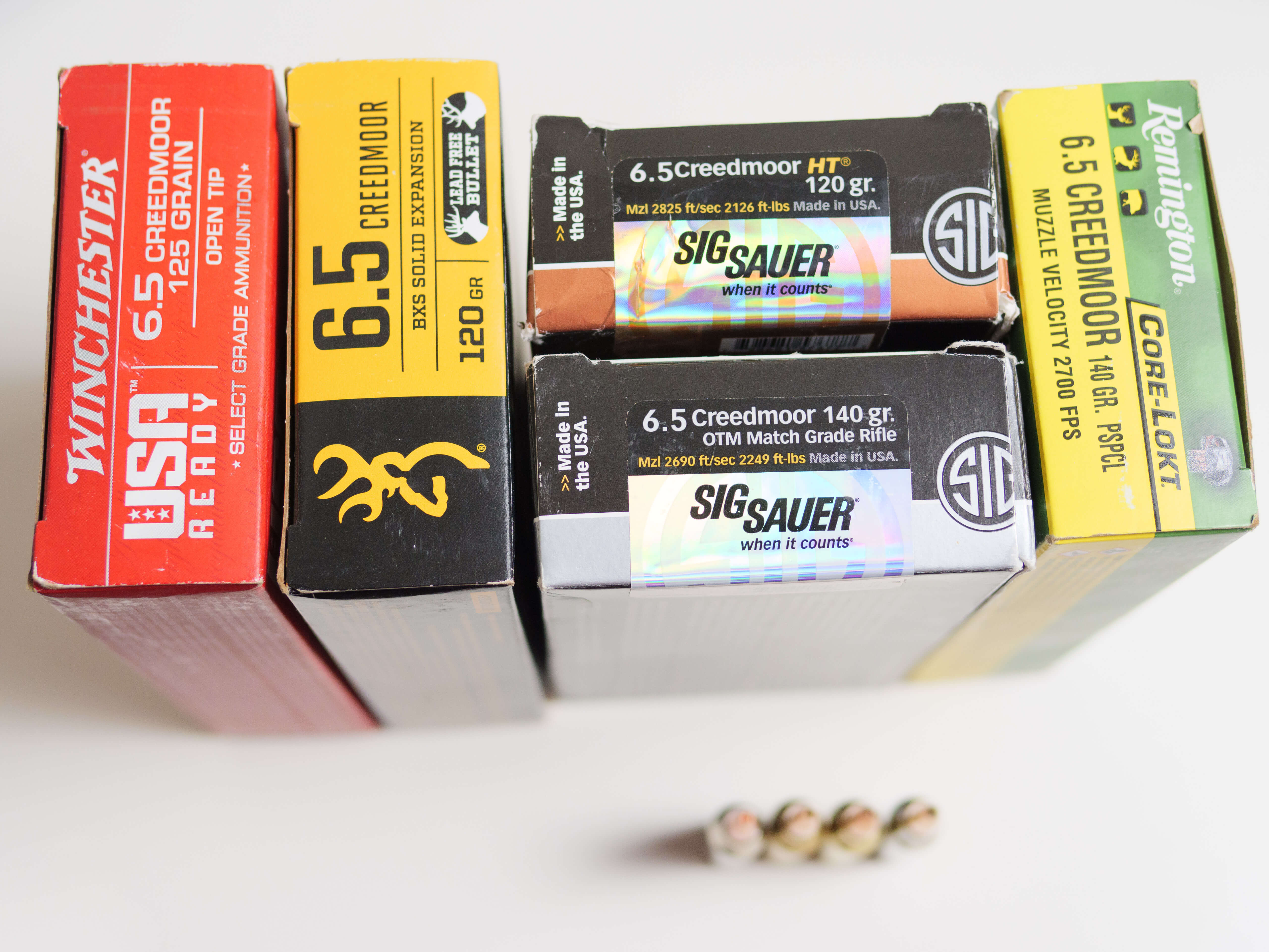 Op-Ed: Outlaw Standard Bullets, Release 'Recalibrated' Rounds Forcing ...