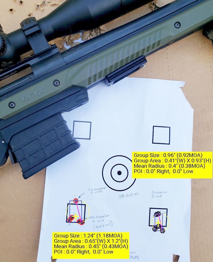 Howa Oryx Chassis Rifle: Exceptional Value for Under $1k