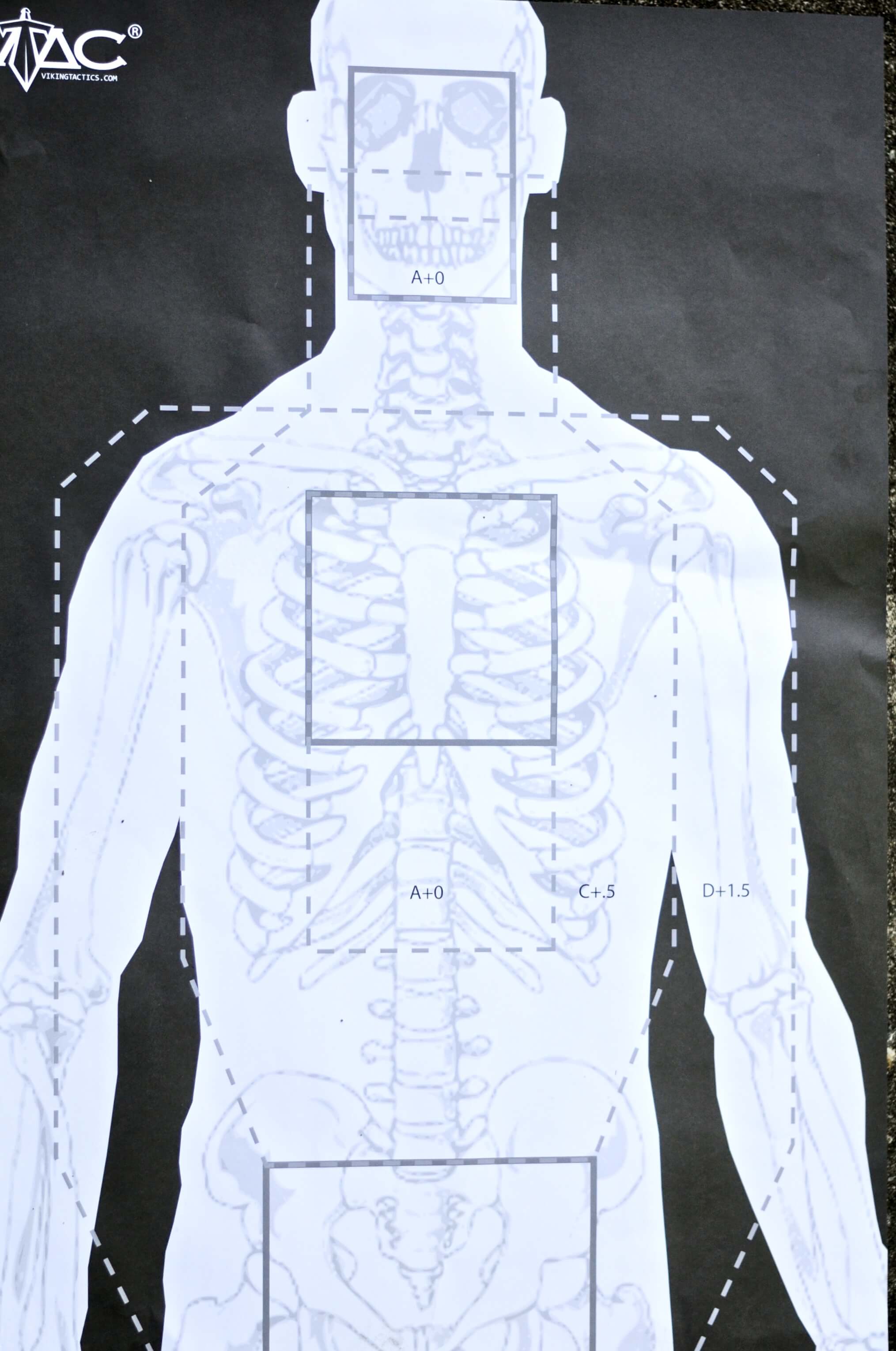 Jeff’s Five Favorite Targets