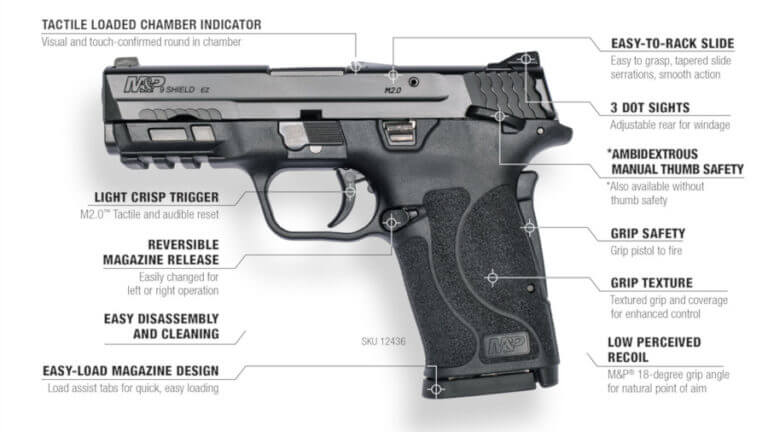 Smith & Wesson Adds 4 9mm Models to Shield EZ Series