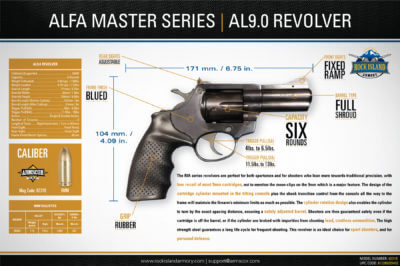 Rock Island Armory's AL9.0 9mm Revolver: An Elegant Weapon From a More ...