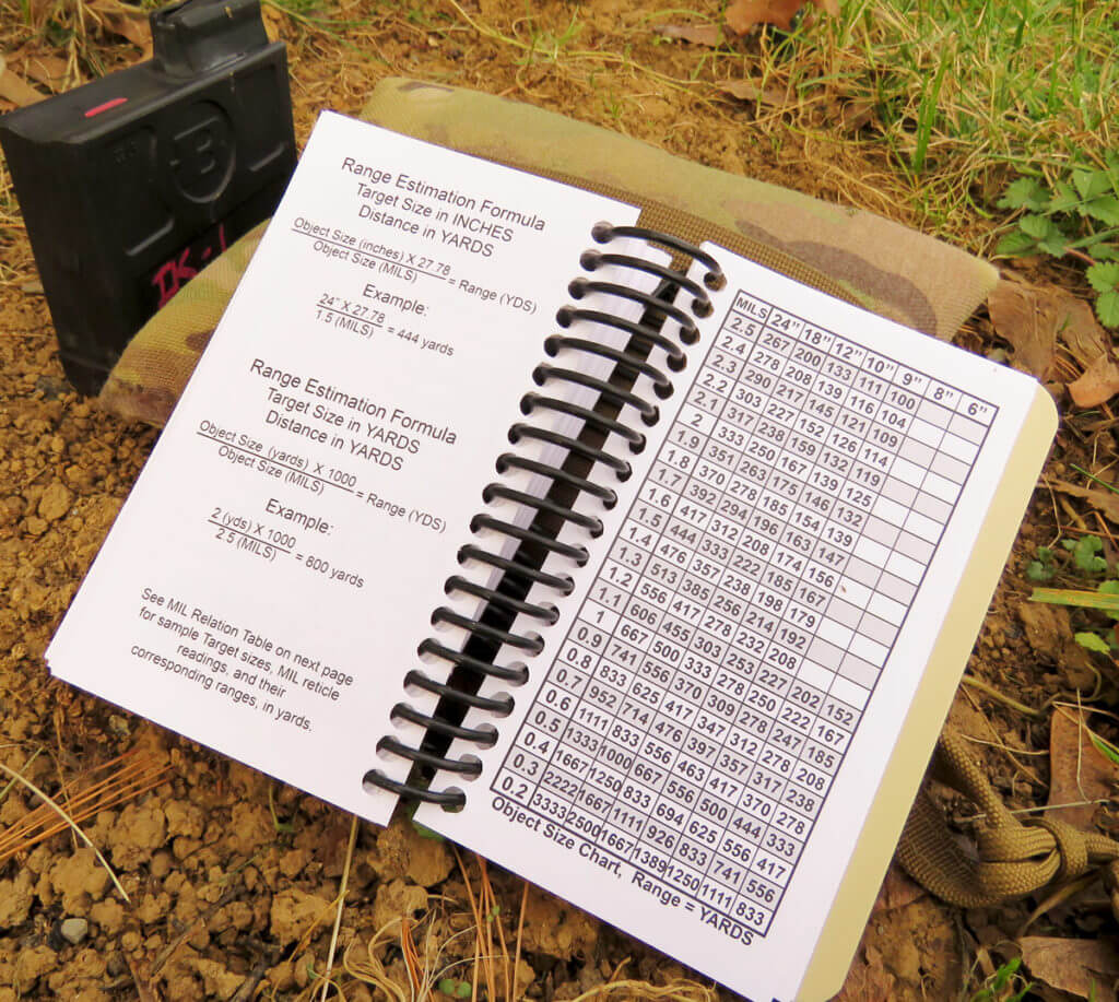 A Tale Of Two Data Books