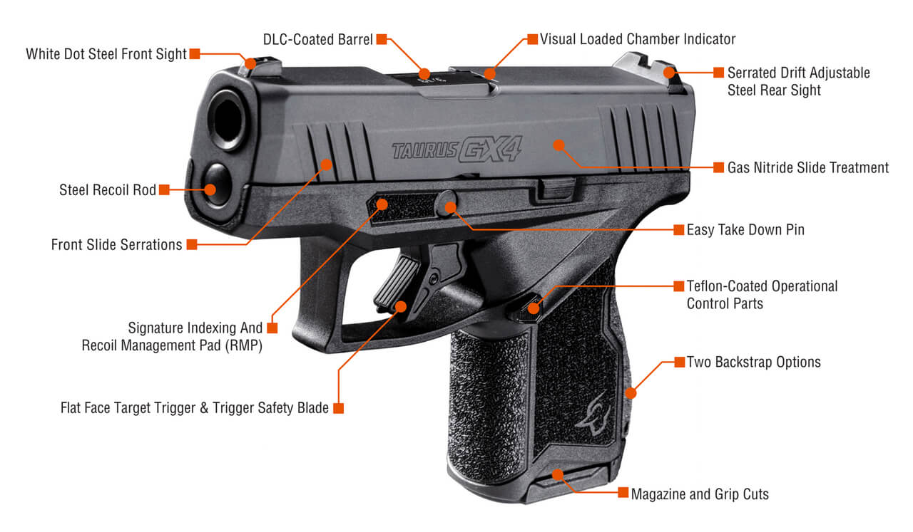 Taurus Launching GX4 Micro-Compact with Lots of Support From Ameriglo to XS