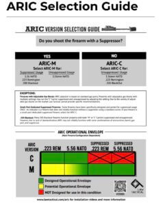 Shoot Folded: Testing The AR Internal Carrier or ARIC from Law Tactical