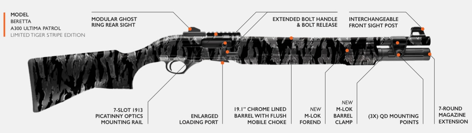 Tac Shotgun Review! Meet The Beretta A300 Ultima Patrol