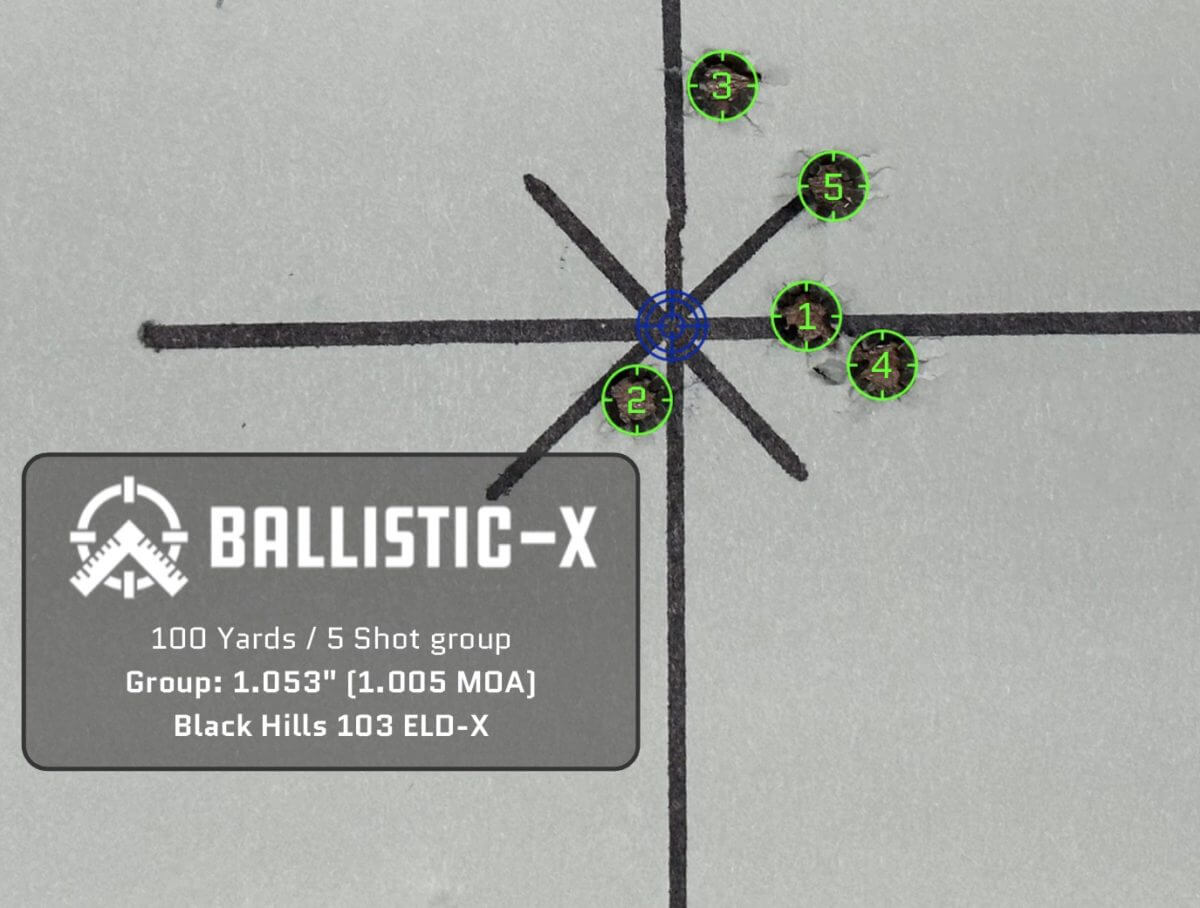 Delta 5 Pro from Daniel Defense: Reviewed