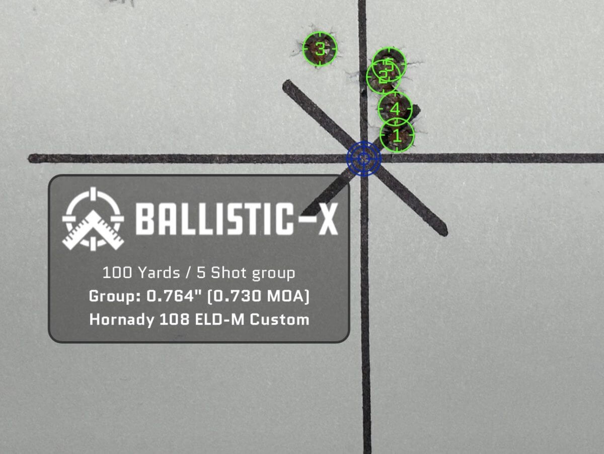 Delta 5 Pro from Daniel Defense: Reviewed