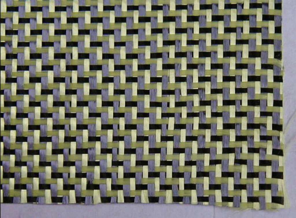 Dr Dabbs - The Frustrated Physician Who Invented Kevlar