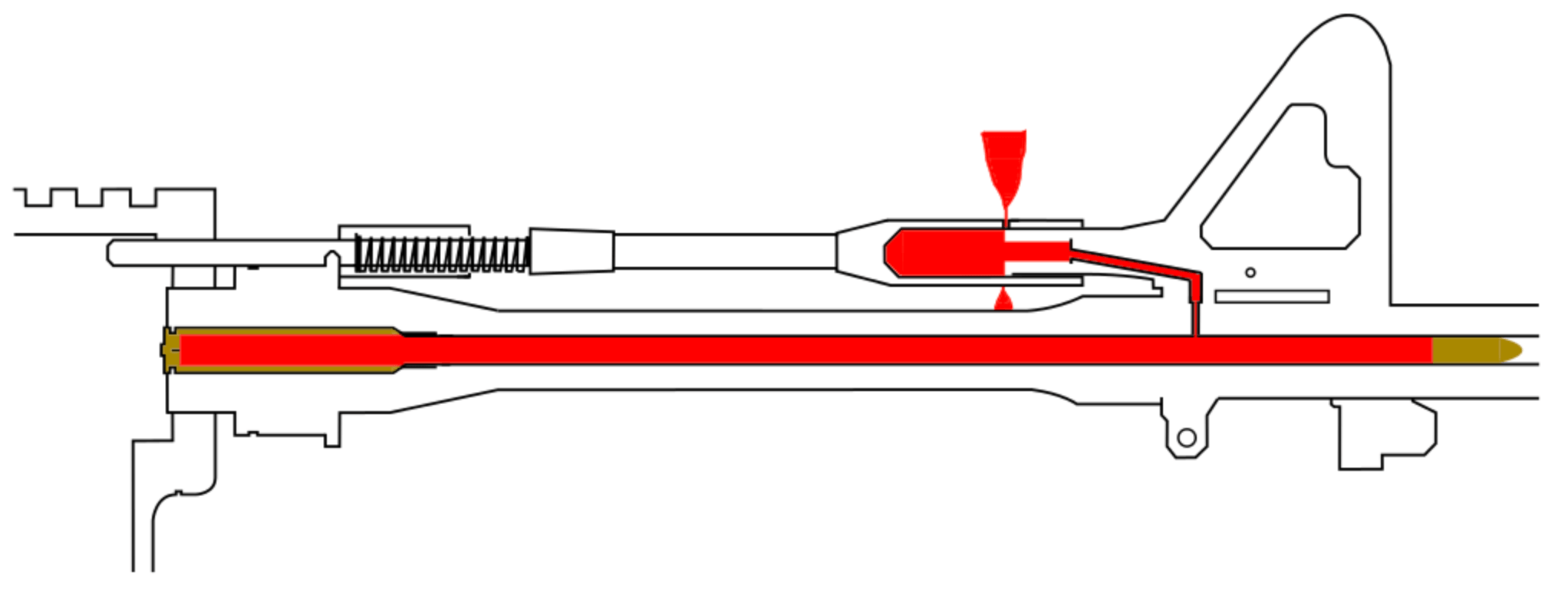 Does An AR-15 Use A Direct Impingement System?