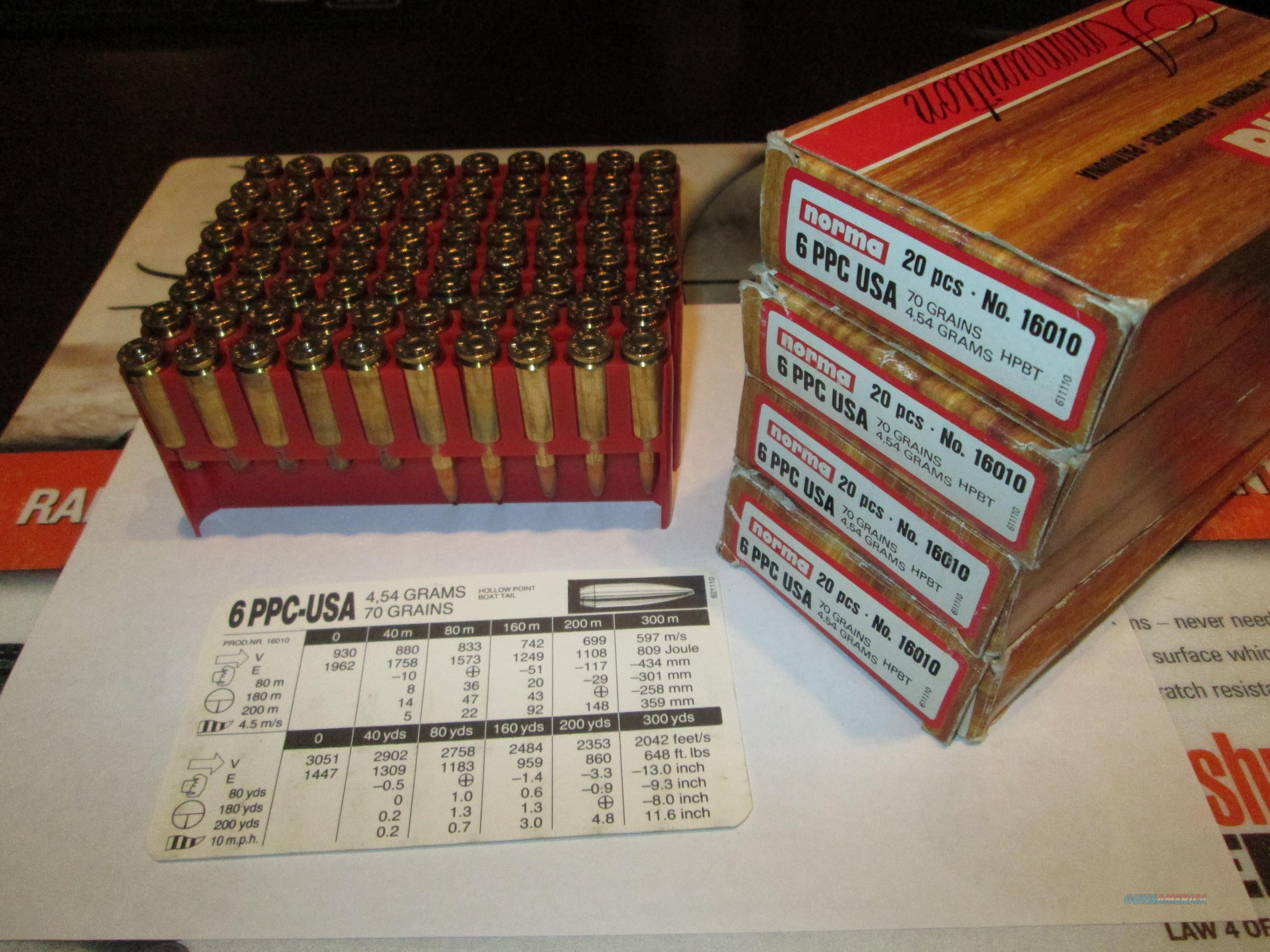 Factory Norma 6mm PPC ammo 70gr. HP... for sale at Gunsamerica.com ...